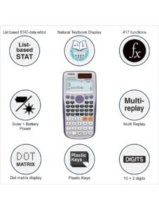 CASIO FX-991ES PLUS SCIENTIFIC CALCULATOR - Thef:;llstop